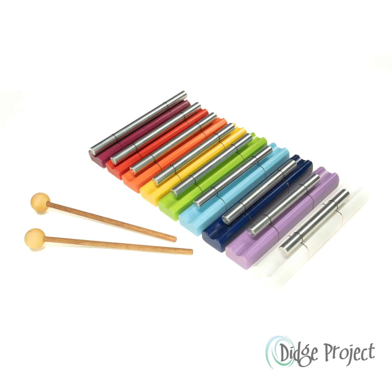 Online Store - Didge Project